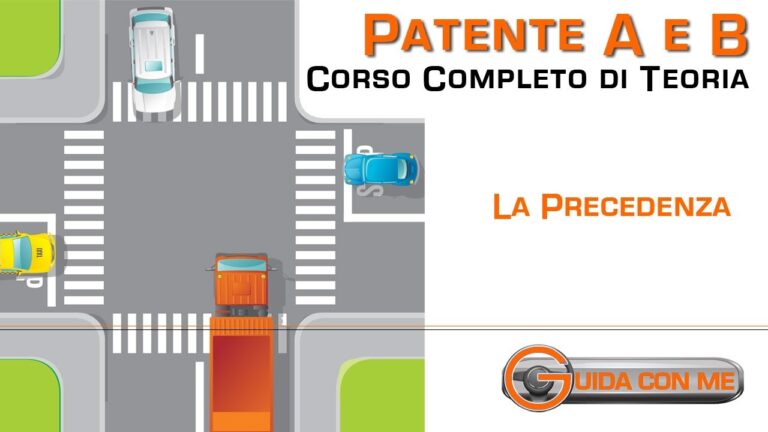 Regole di precedenza e manovre: Guida essenziale | Aggiornato Gennaio 2026